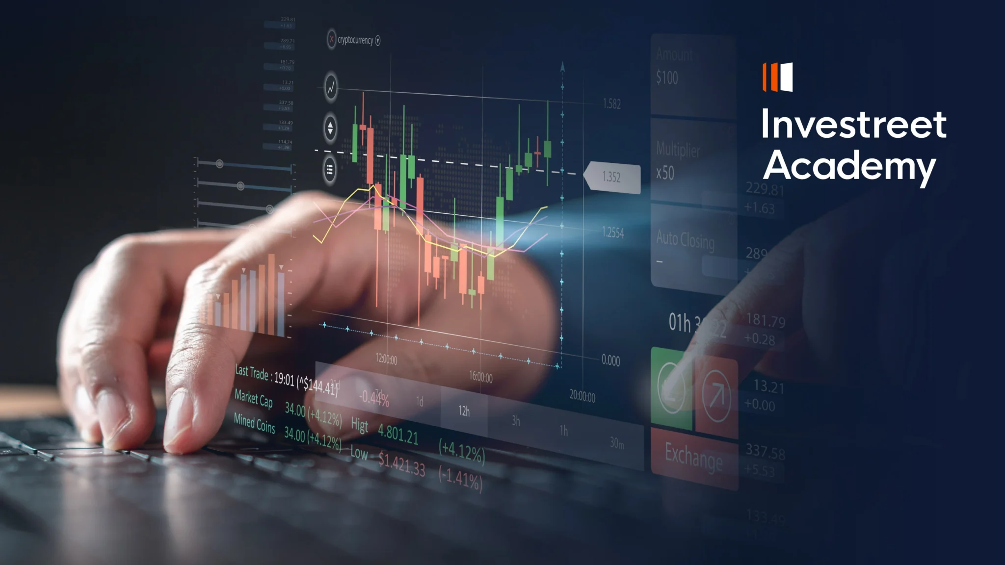 Fundamental Analysis In Trading Investreet Academy